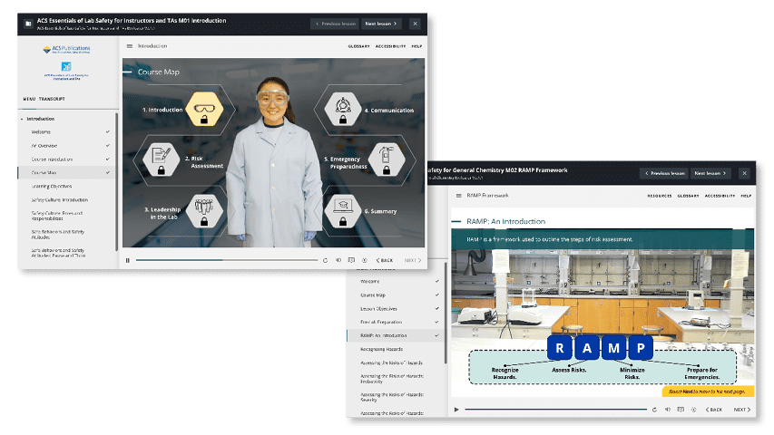 Online Chemistry Education Platform | ACS Solutions