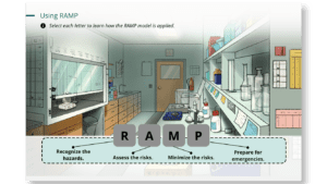 ACS Case Studies for Research Lab Safety - ACS Solutions Center