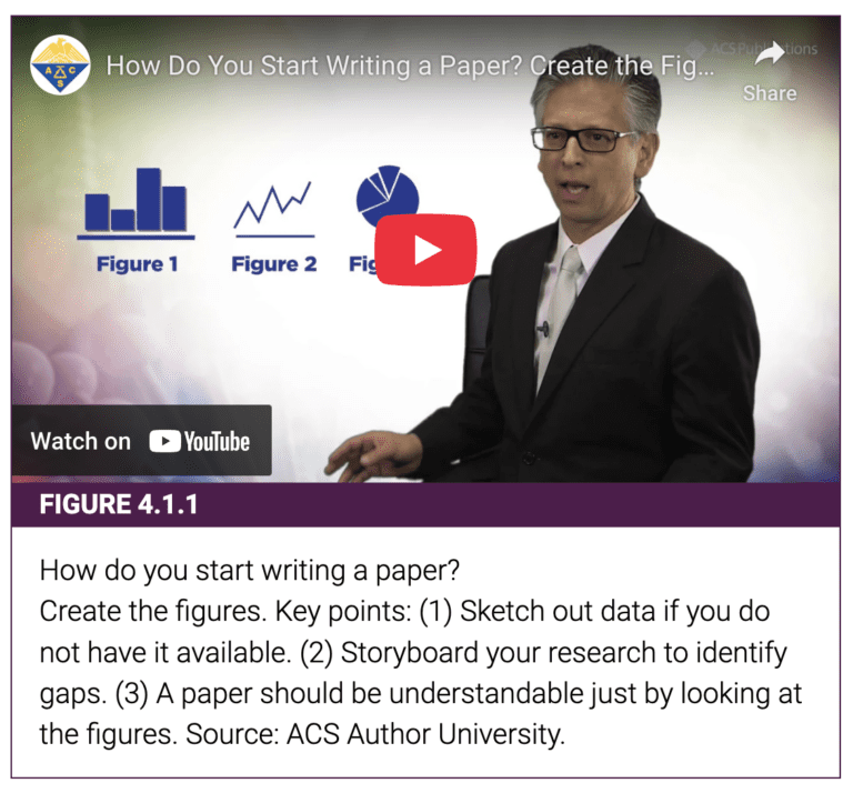 Scholarly Communication Guide For Scientists Acs Solutions